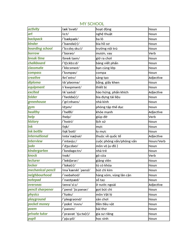 MY SCHOOL | PDF | Linguistics