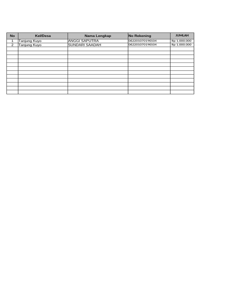 Contoh Excel Over Booking | PDF