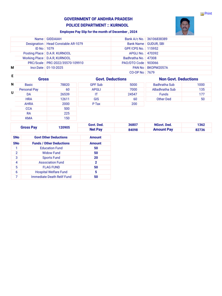 1079 | PDF | Taxes | Government Finances