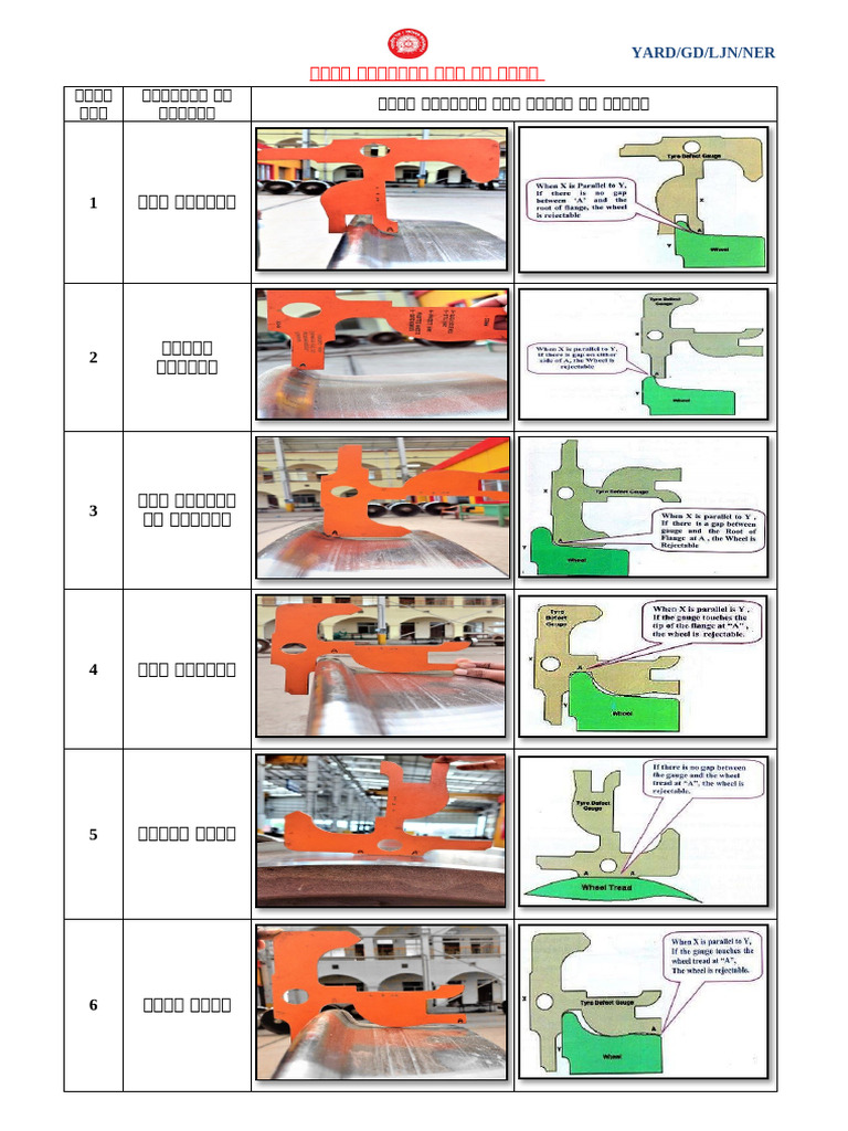 Tyre Defect, Spring, CBC, Apm Flex | PDF
