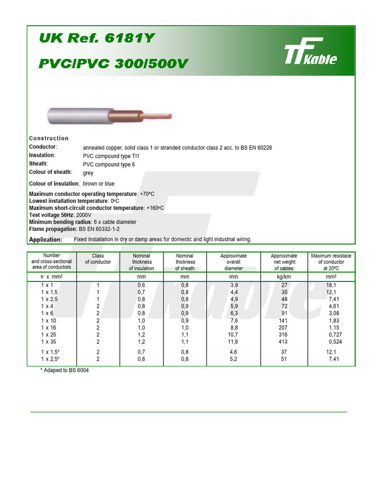 Double Insulated Wiring Cable Specs | PDF | Wire | Electrical Conductor