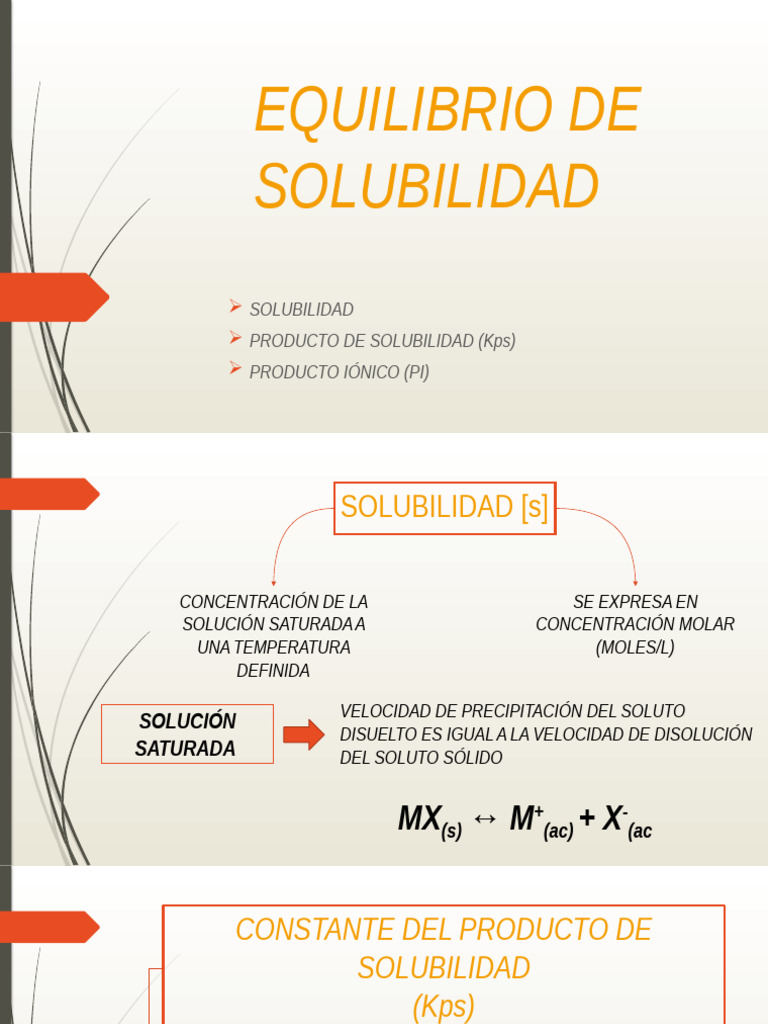 Equilibrio de Solubilidad | PDF | Solubilidad | Concentración