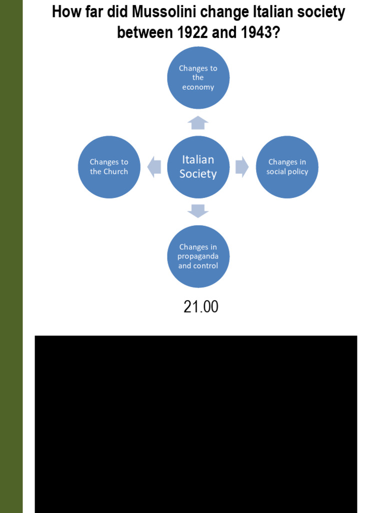Mussolini's Impact on Italian Society 1922-1943 | PDF | Fascism ...