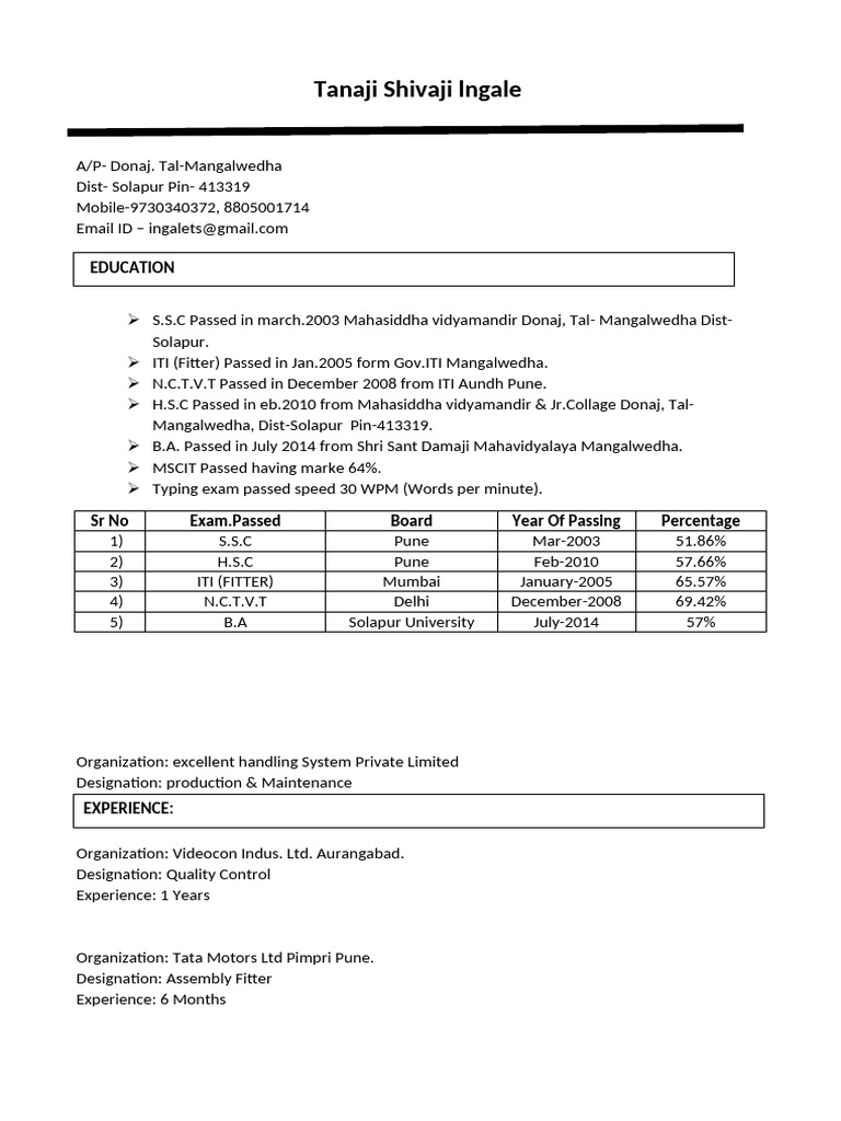 Tanaji Ingale - Education & Work Profile | PDF