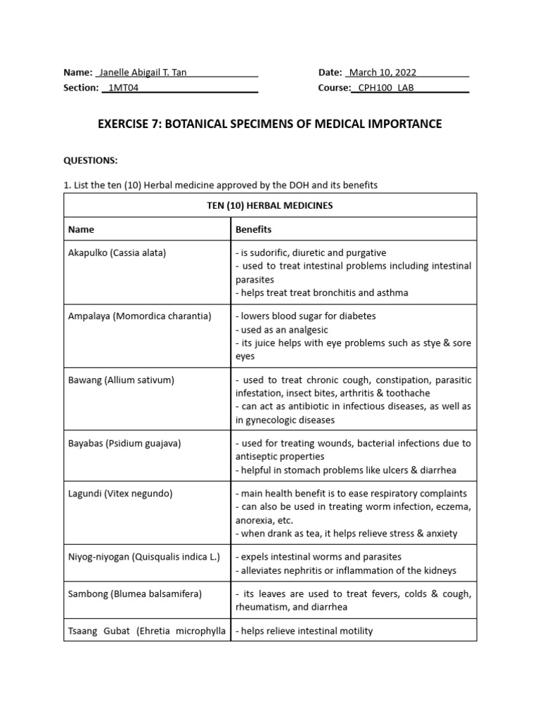 1MT04 - TAN, JANELLE ABIGAIL T. (CPH100LAB Activity7) | PDF | Traditional Medicine | Cough