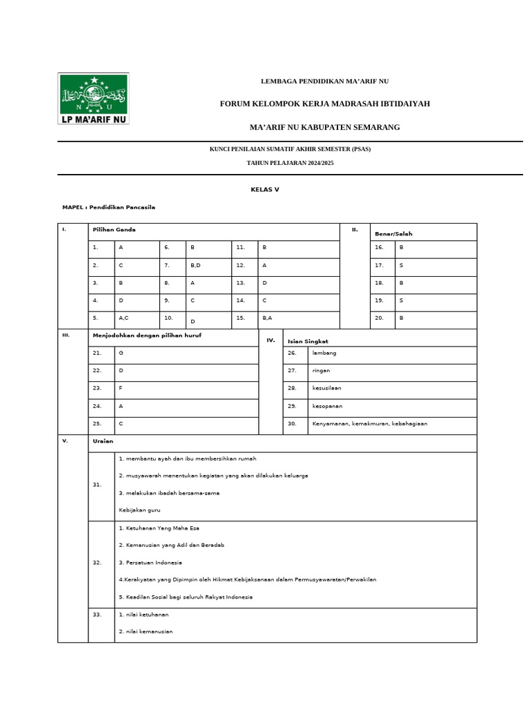 Format Kunci Jawaban Kurmer | PDF