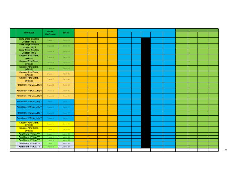 Inspeksi Crane | PDF