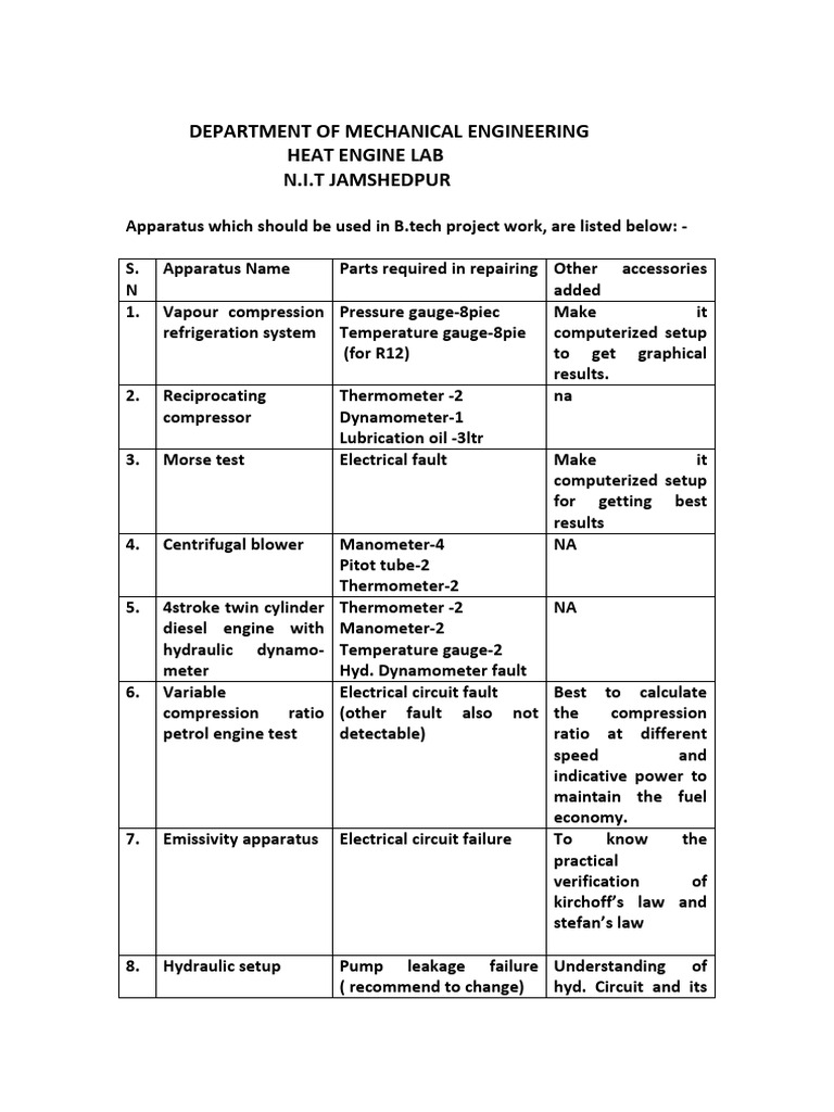 B.Tech Project Apparatus for Heat Engine Lab | PDF | Engines | Energy ...