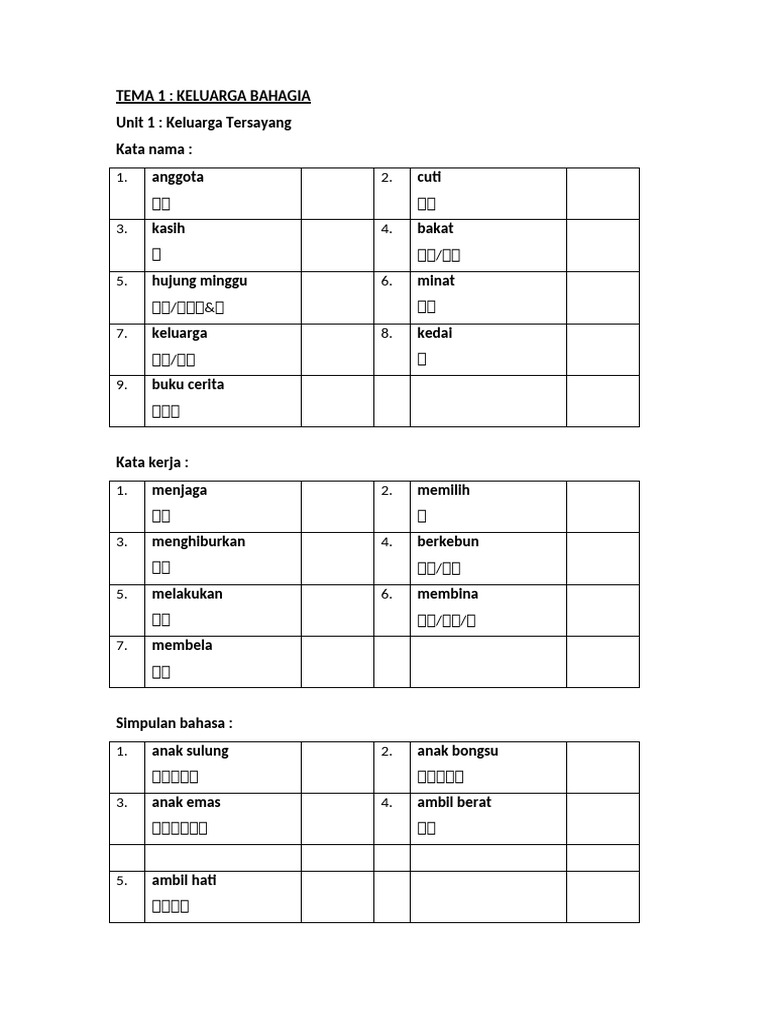 Kosa Kata TAHUN 3 | PDF