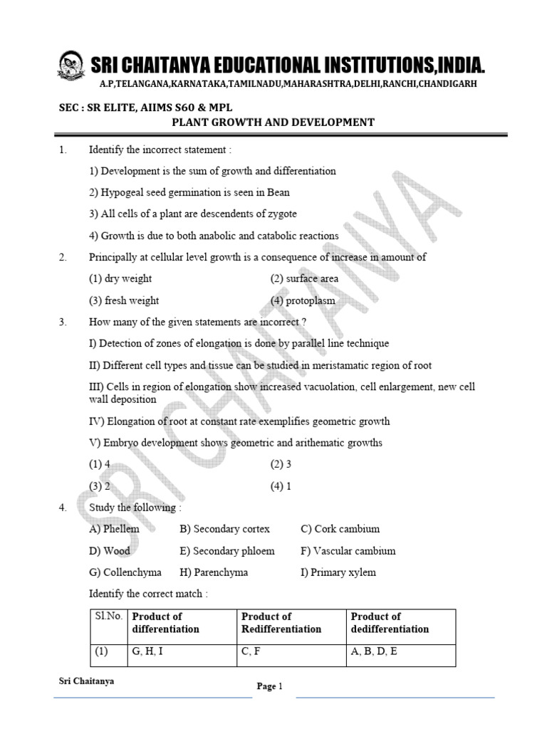 Botany - Plant Growth and Development-1 | PDF | Plant Hormone | Auxin