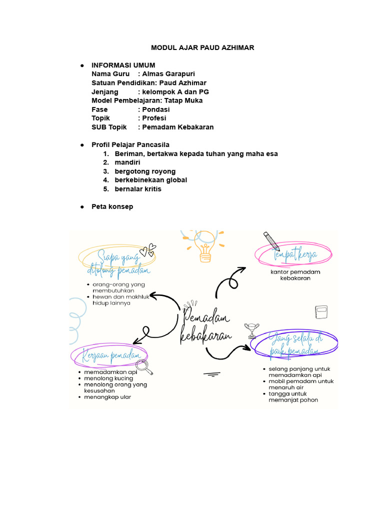 Modul Ajar (Pemadam Kebakaran) | PDF