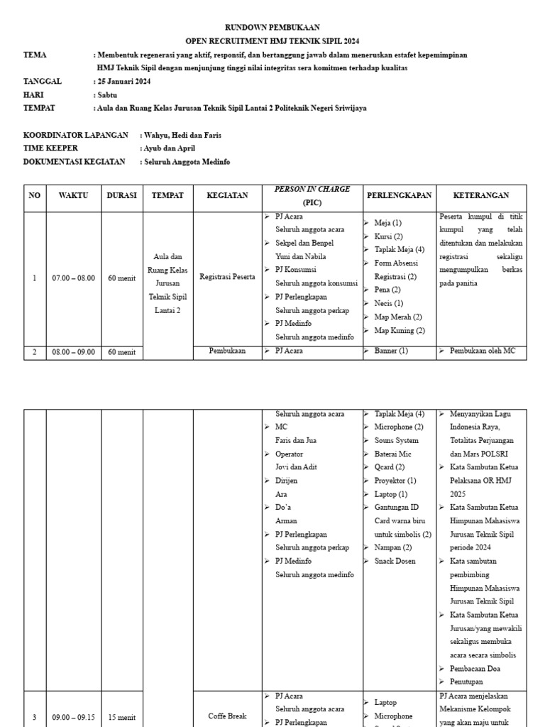 Rundown Presentasi | PDF