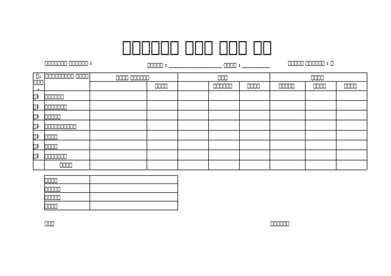 Prabhuprem Bachat Gat | PDF