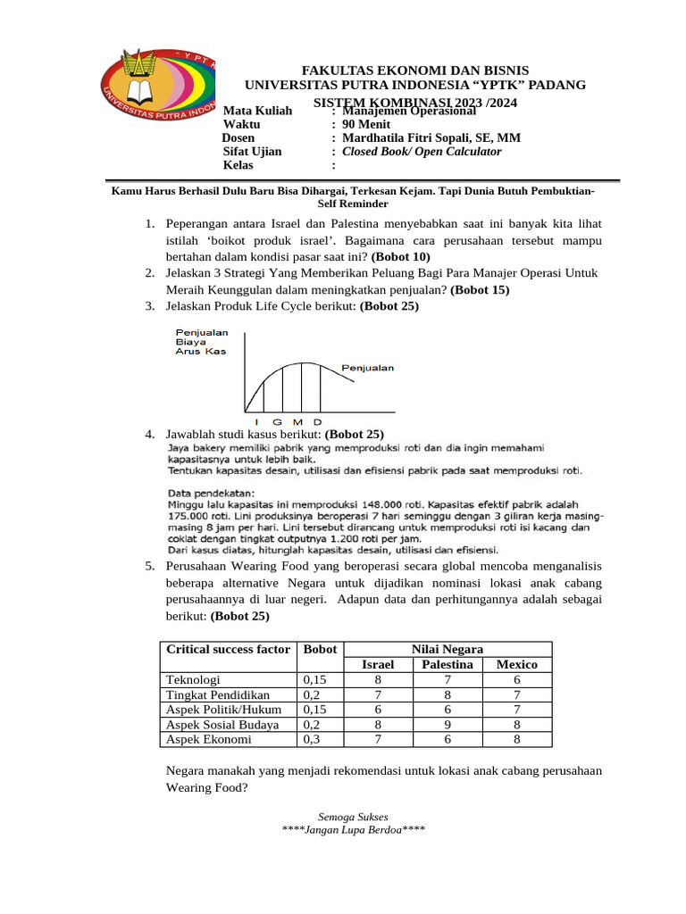 Manajemen Operasional+lab - Uts - Olandari Mulyadi, Se, MM | PDF