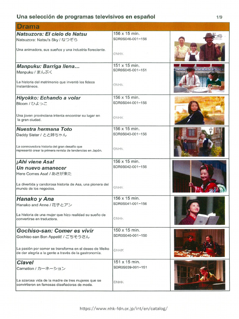 Spanish Catalog | PDF