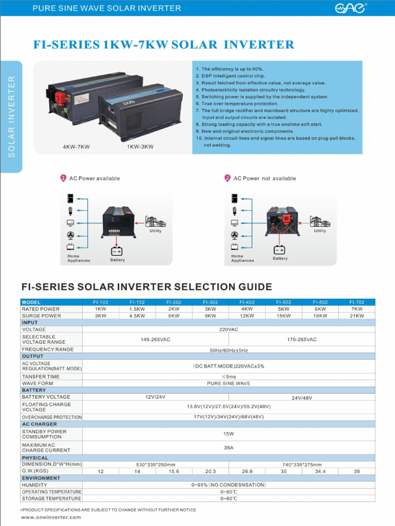 Inverters 12v To 220v22 | PDF