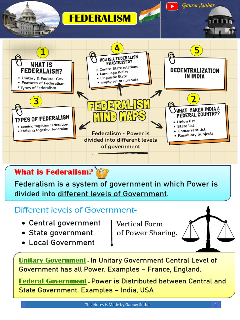 Federalism (1) | PDF | Government Of India | Governance
