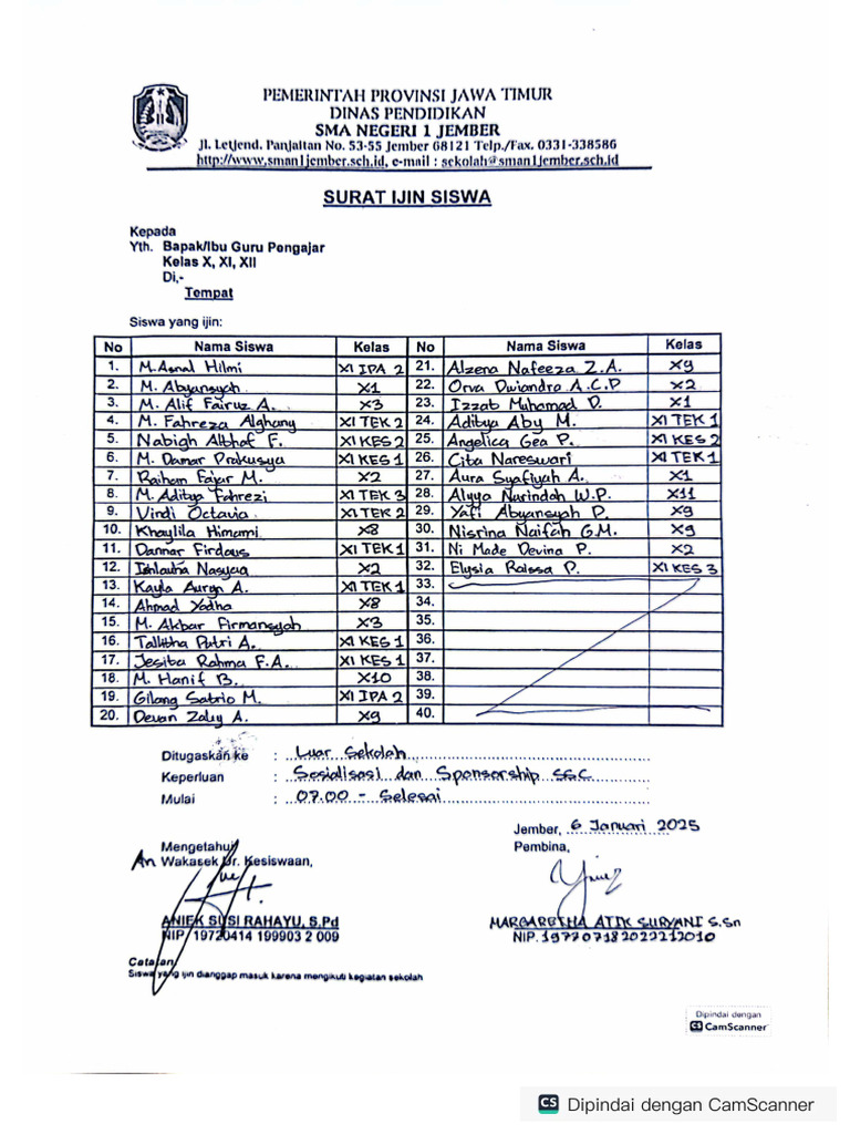 Dispensasi Sosialisasi Dan Sponsorship SSC-1 | PDF