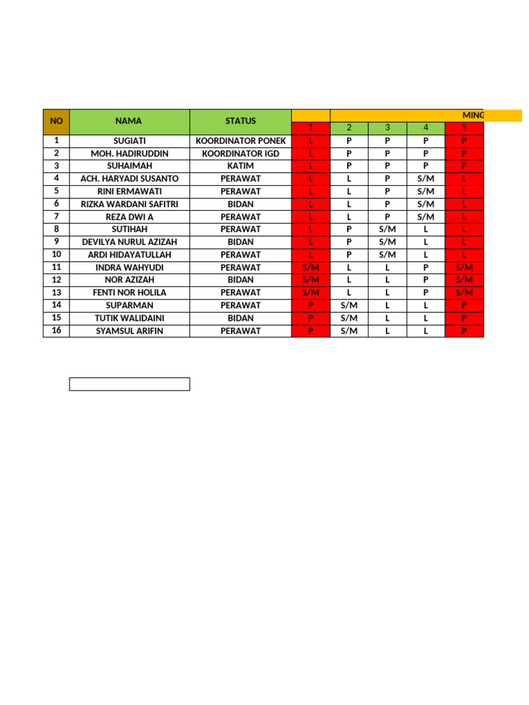 Jadwal Igd 2025 | PDF