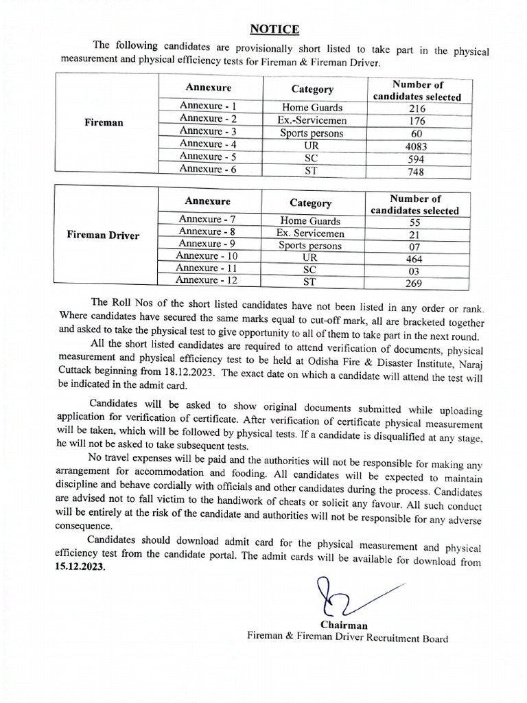 List of Candidates Selected in Written Examination of FM & FMD 2023 | PDF
