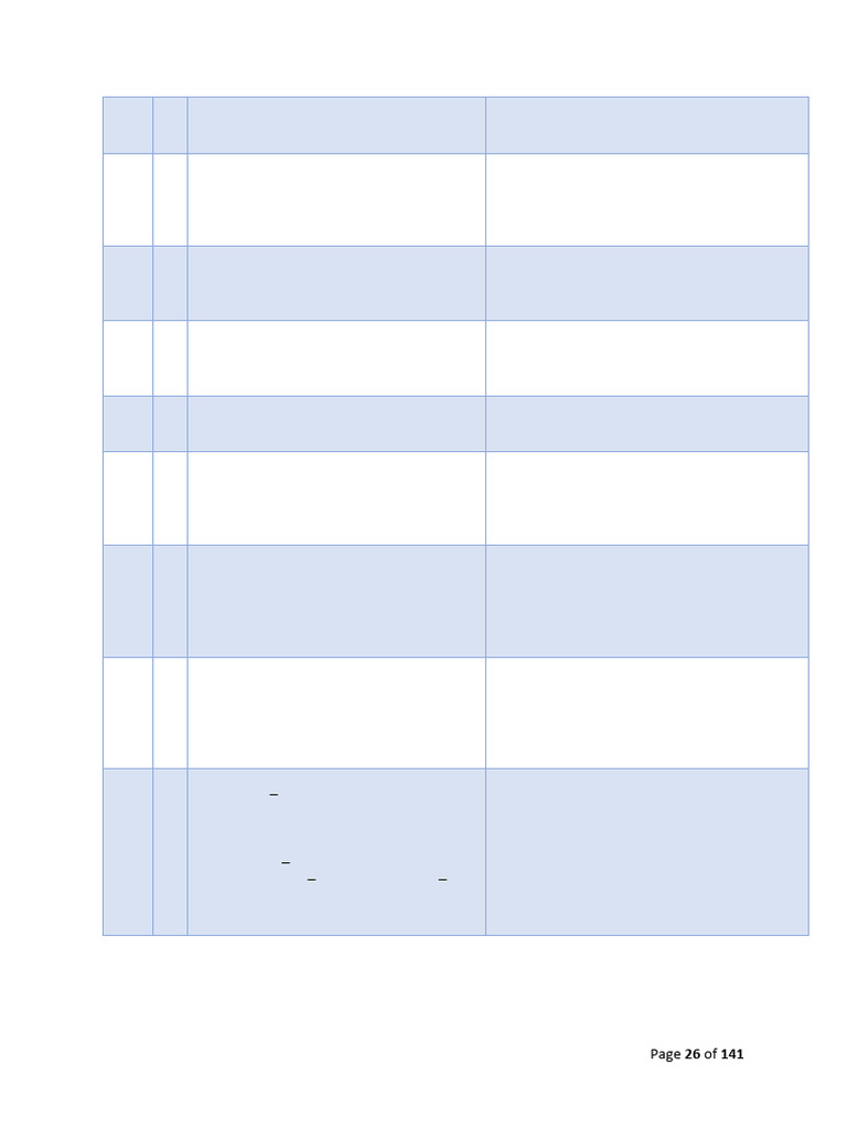 WHO GMP CoPP list24 26 | PDF | Pharmacy | Pharmaceutical Sciences