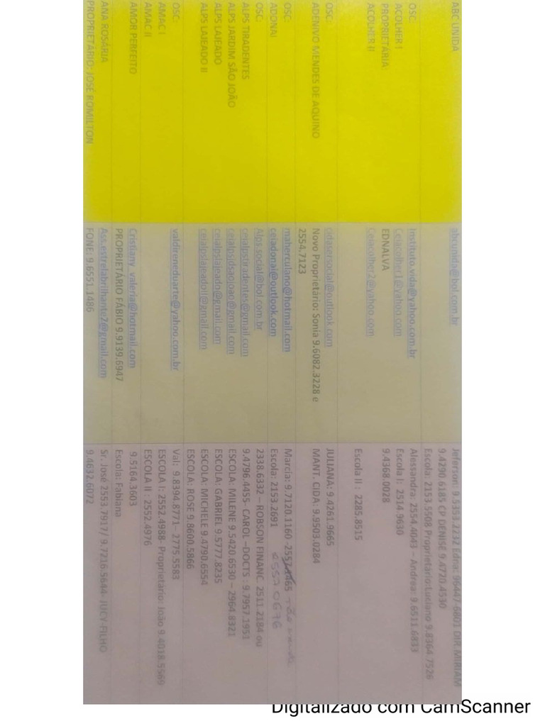 Lista Telefônica | PDF