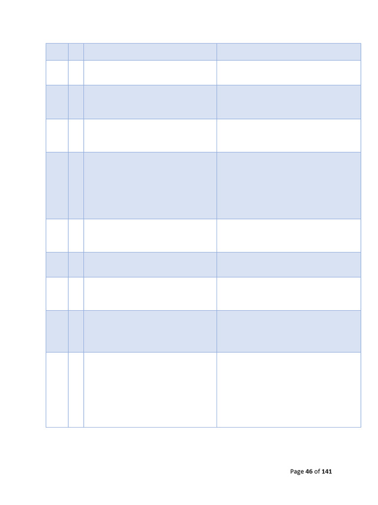 Who Gmp Copp List24 46 | PDF | Tablet (Pharmacy) | Pharmaceutical Industry