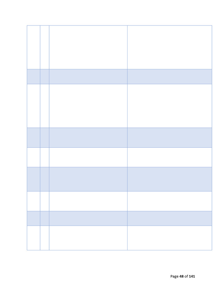 Who Gmp Copp List24 48 | PDF | Pharmaceutical Sciences | Pharmacology