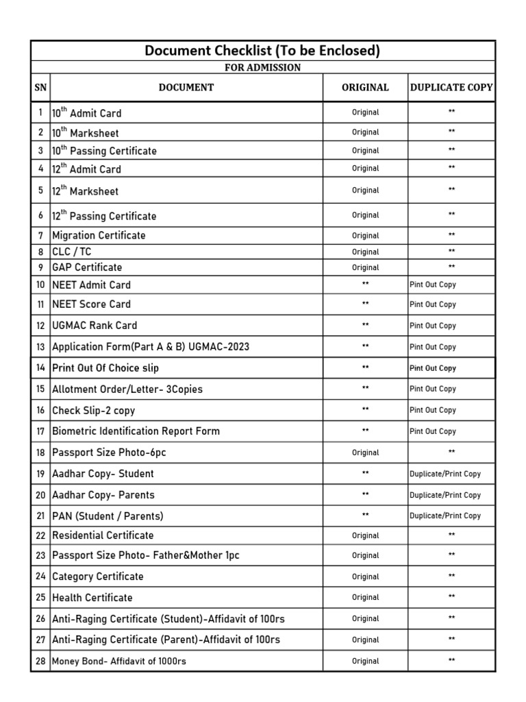 DOCUMENT-CHECKLIST-OF-UG-ADMISSION | PDF | Access Control | Authentication