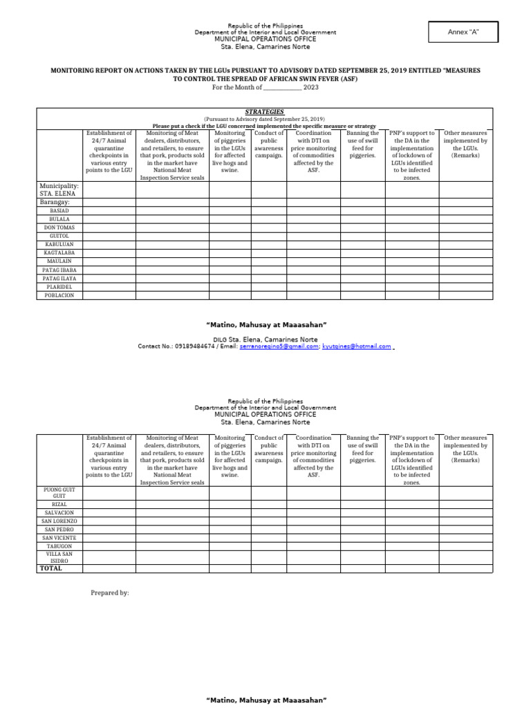 ASF Monthly Monitoring | PDF | Pandemic | Epidemiology