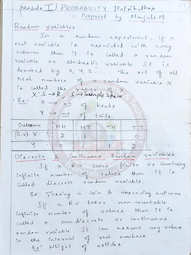 Module 1 Maths Notes | PDF