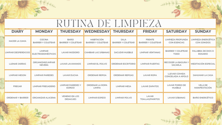 Rutina Semanal de Limpieza Doméstica | PDF