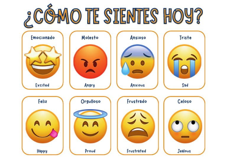 Como te sientes hoy | PDF