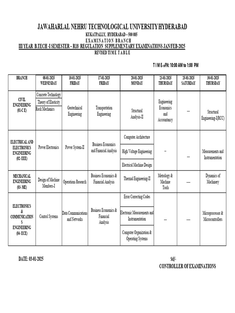 Revised B.Tech III - I R18 | PDF | Computer Science | Engineering