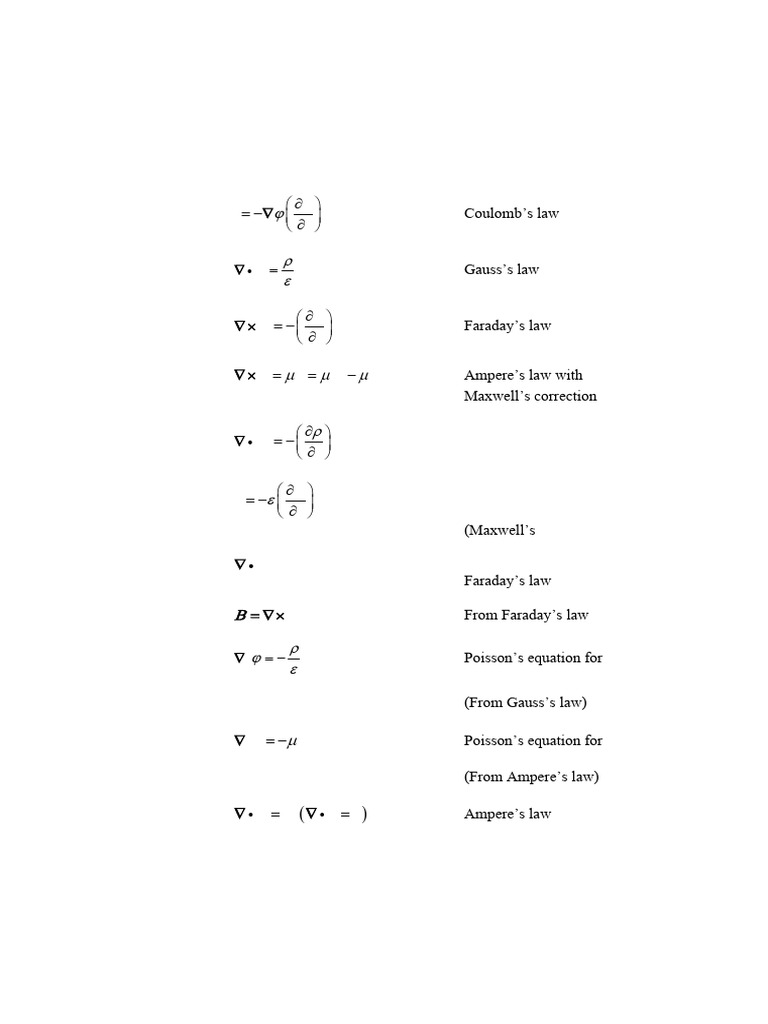 Maxwell Equations | PDF
