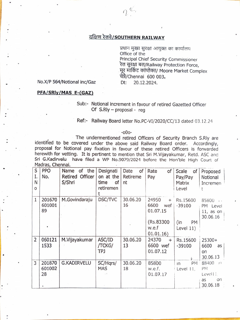 Notional increment (1) | PDF