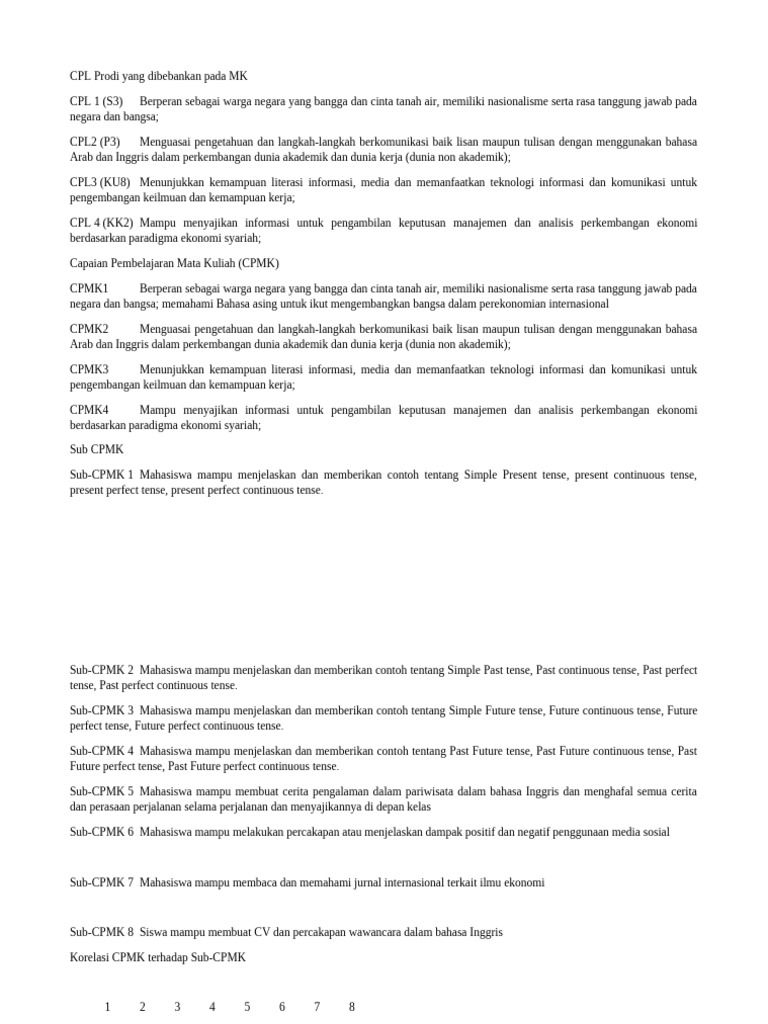 RPS English For Business | PDF