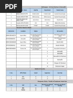 Pending Work List | PDF