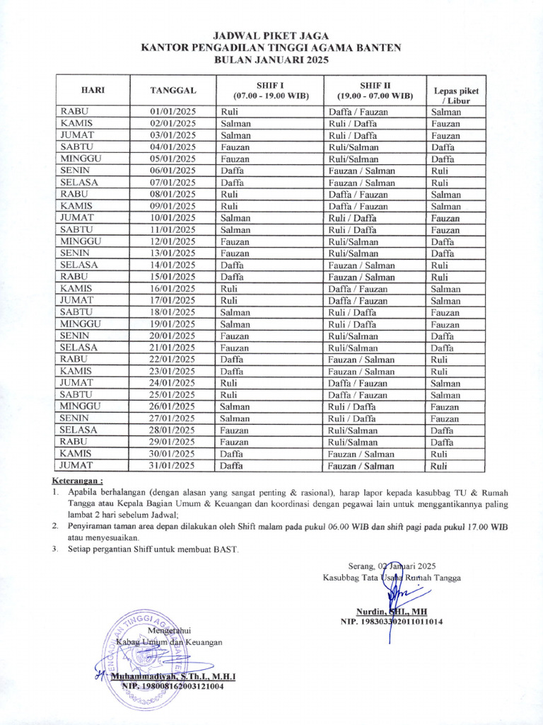 Jadwal Piket Jaga - 001 | PDF