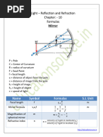 Class 10 Ray Diagrams Explained | PDF