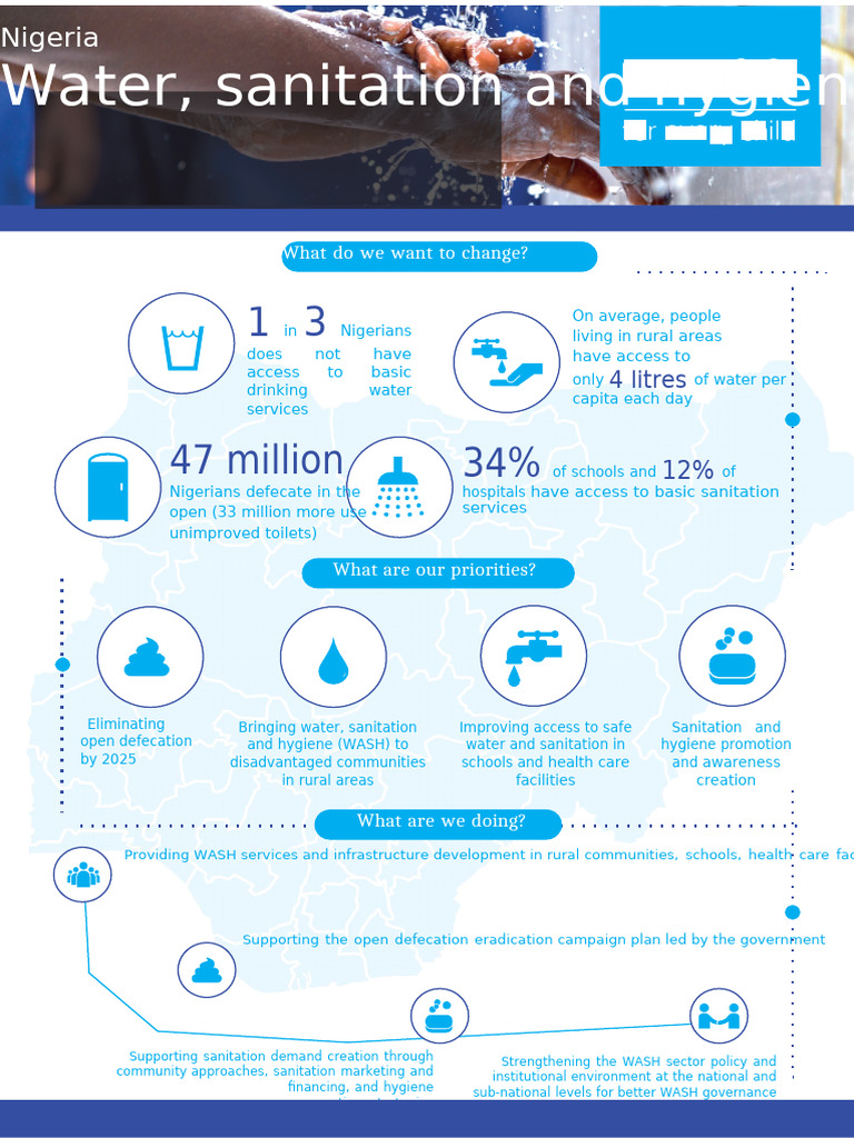UNICEF Nigeria Water, Sanitation and Hygiene Fact Sheet | PDF | Wash | Sanitation