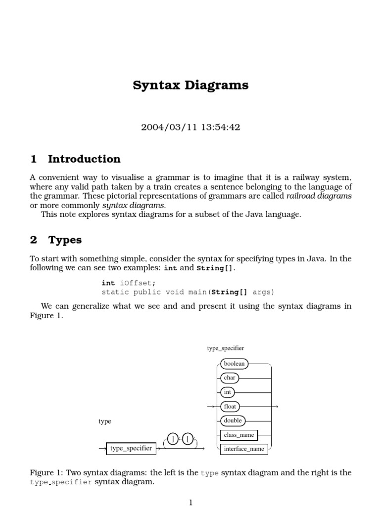 Syntax Diagrams Pdf Variable Computer Science Integer Computer