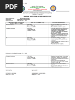 Daily Teacher Activity Log | PDF