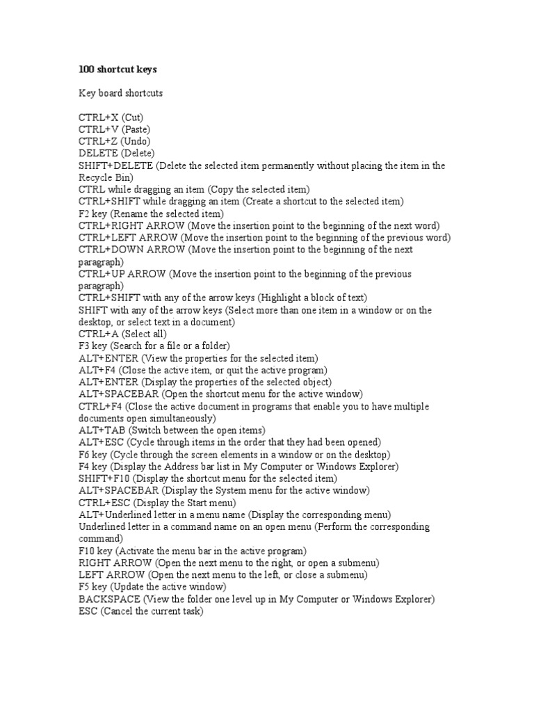 100 Shortcut Keys | Download Free PDF | Computer Keyboard | Graphical ...