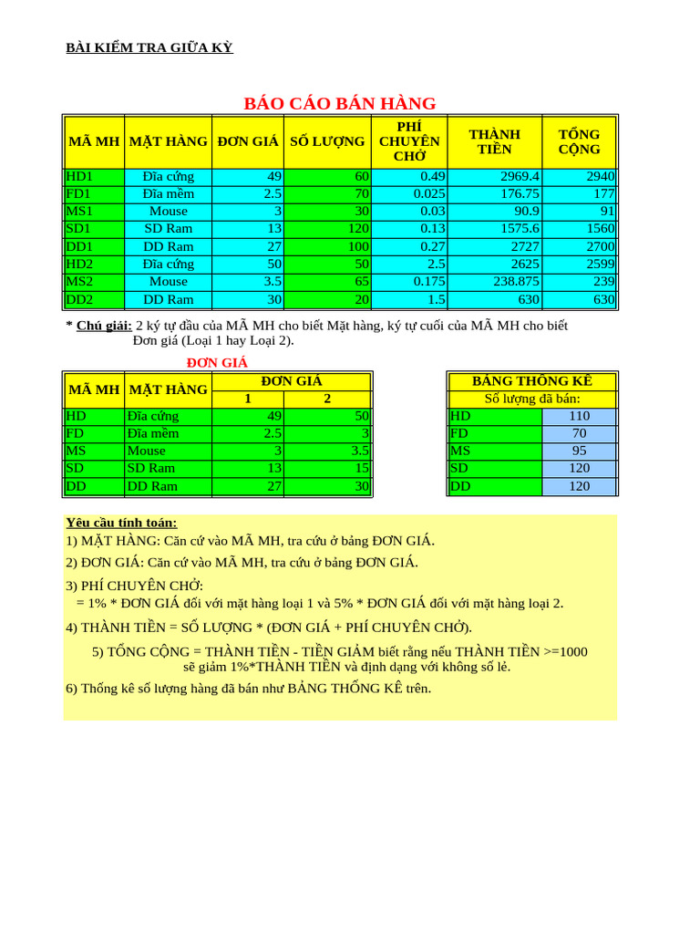 De Ktra Giua Ky | PDF