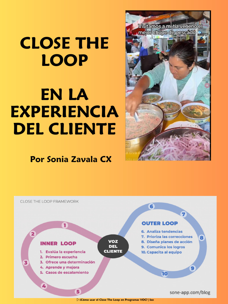 Close The Loop Por Sonia Zavala CX 1703227307 | PDF