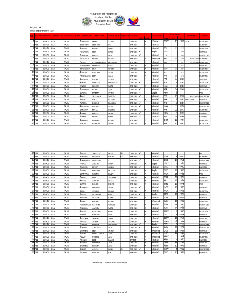 a-ex taug with details | PDF