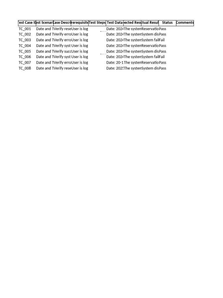 Updated Date And Time Selection Test Cases Pdf