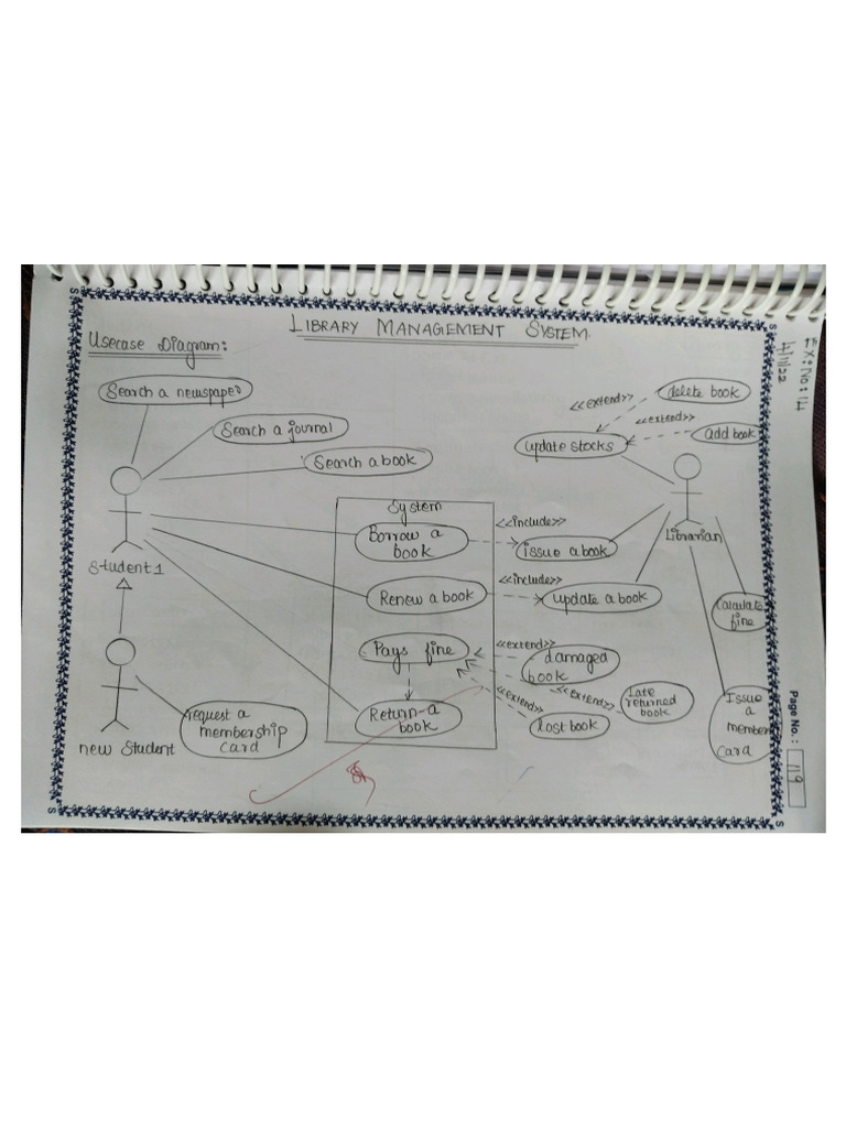 Library Management System | PDF