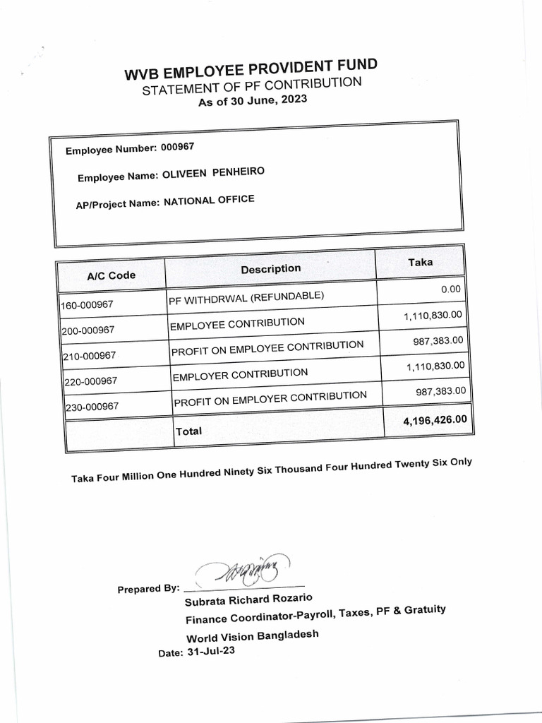 Income Certificate & PF (2023-2024) | PDF | Taxes | Government Finances